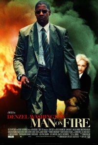 Man on Fire (2004) ratings - Rating Graph