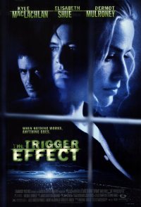The Trigger Effect (1996) ratings - Rating Graph