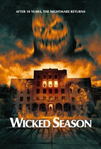 Wicked Season (2024) ratings - Rating Graph